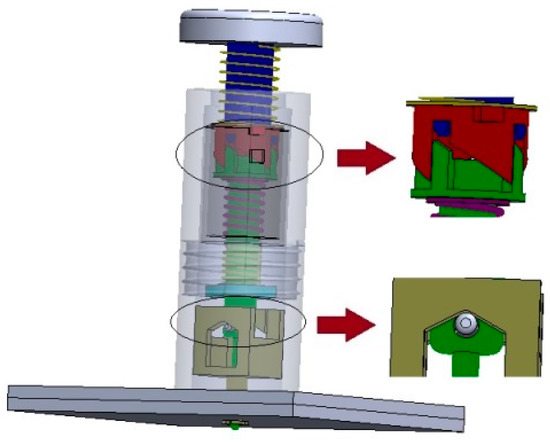 Design of a Quick-Pressing and Self-Locking Temporary Fastener for Easy ...