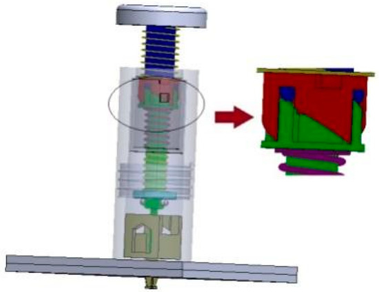 Design of a Quick-Pressing and Self-Locking Temporary Fastener for Easy ...