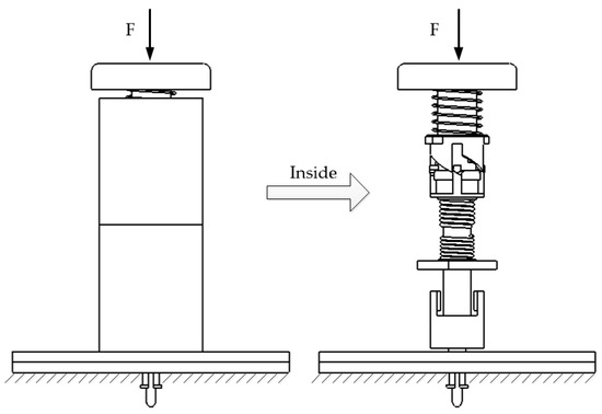 Design of a Quick-Pressing and Self-Locking Temporary Fastener for Easy ...