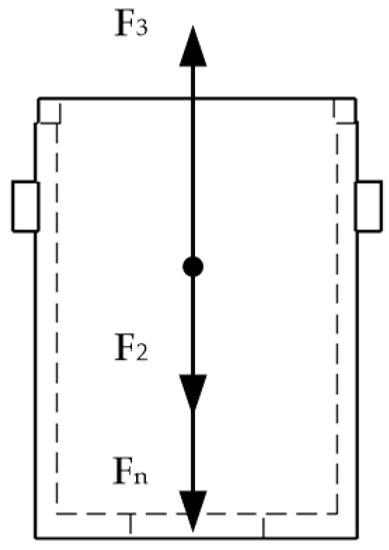 Design of a Quick-Pressing and Self-Locking Temporary Fastener for Easy ...