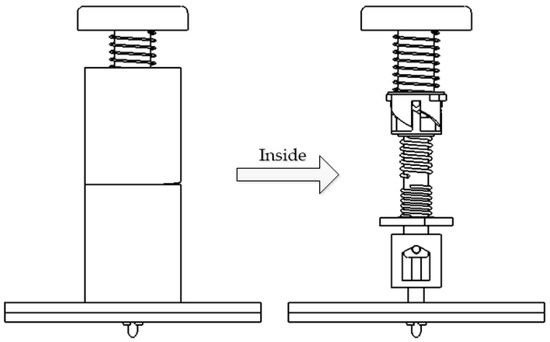 Design of a Quick-Pressing and Self-Locking Temporary Fastener for Easy ...