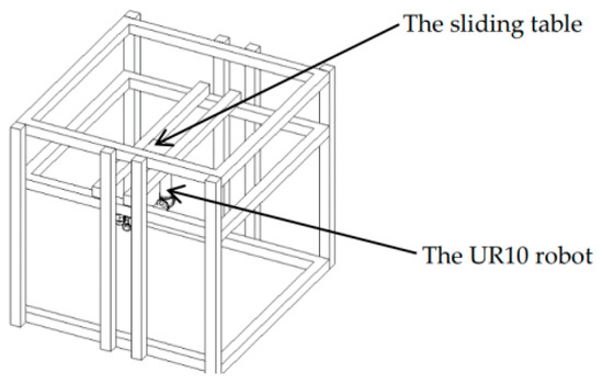 An Efficient Computational Approach for Inverse Kinematics Analysis of ...