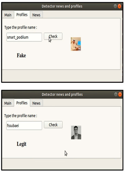 Applied Sciences | Free Full-Text | Detection of Inappropriate Tweets ...