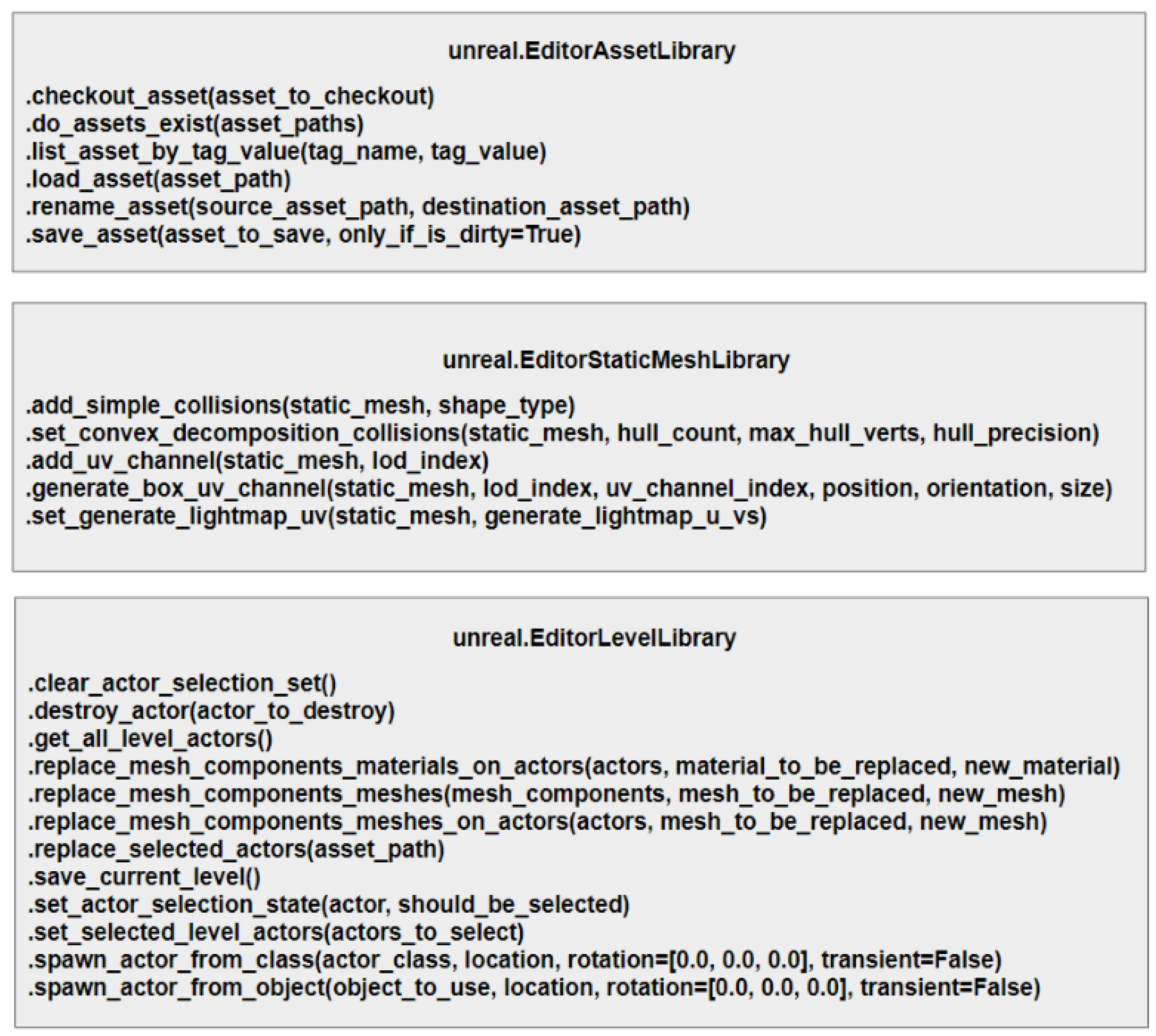 Designing a Large-Scale Immersive Visit in Architecture, Engineering ...