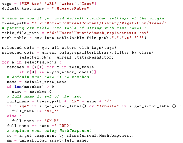 Applied Sciences | Free Full-Text | Designing a Large-Scale Immersive ...