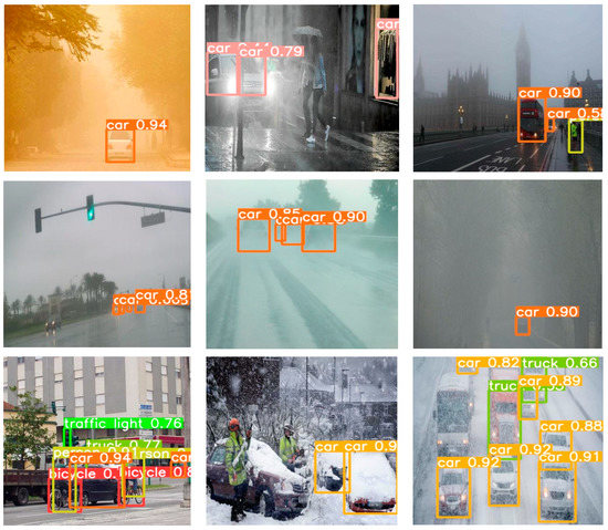 Applied Sciences | Free Full-Text | A Fast and Accurate Real-Time ...