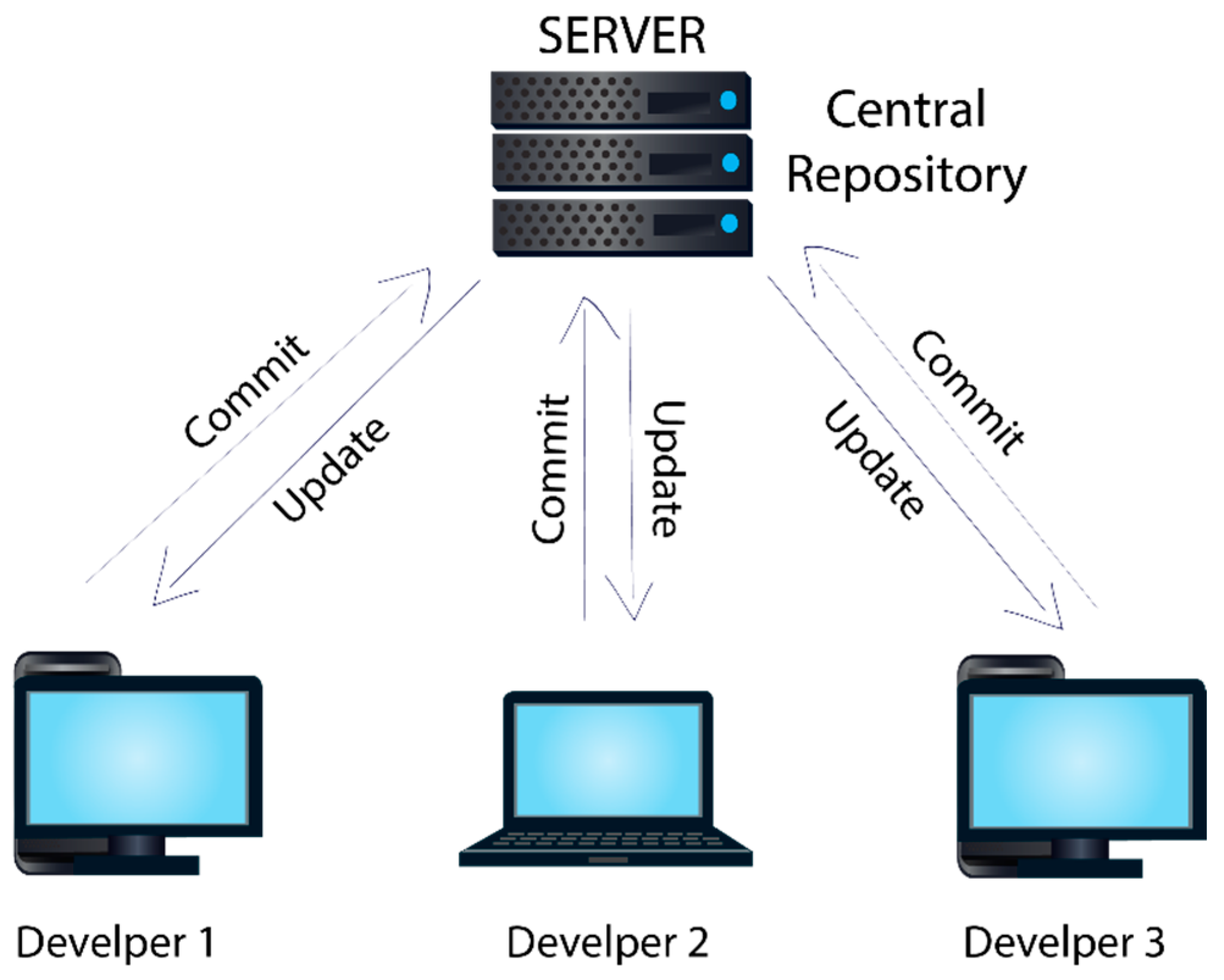 Applied Sciences | Free Full-Text | Blockchain-Based Decentralized ...