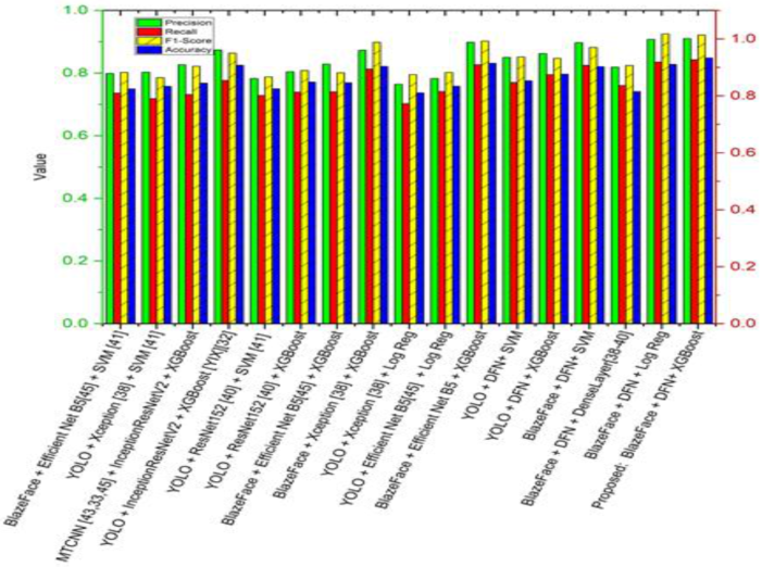 Applied Sciences | Free Full-Text | Real-Time Advanced Computational ...