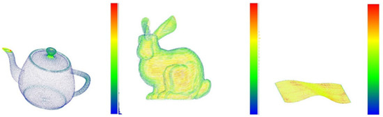 Optimization Of The 3d Point Cloud Registration Algorithm Based On Fpfh Features