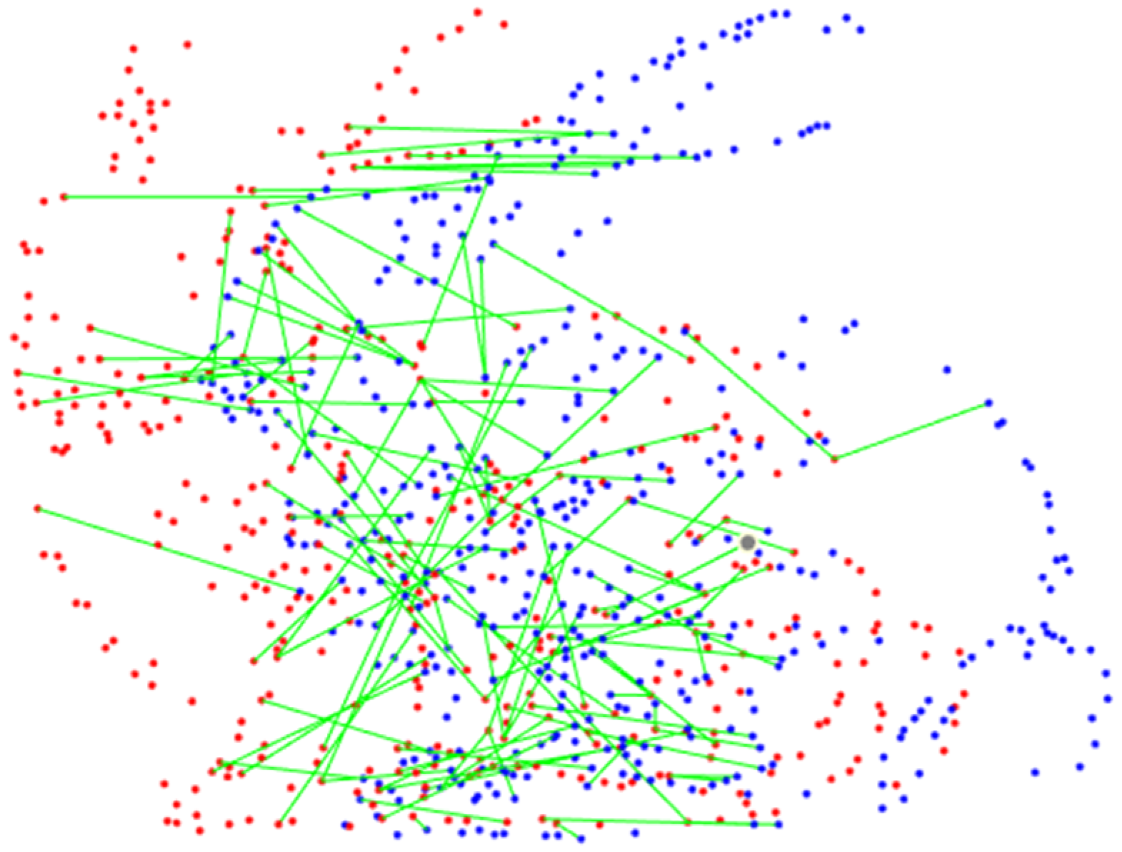 Applied Sciences Free Full Text Optimization Of The 3d Point Cloud Registration Algorithm