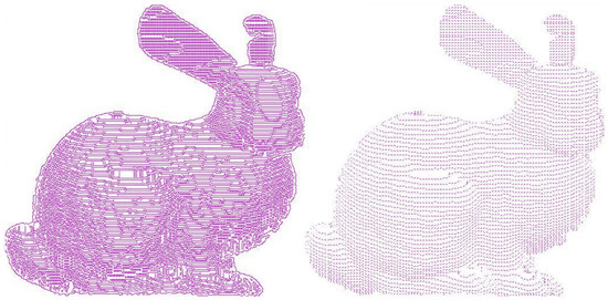Optimization of the 3D Point Cloud Registration Algorithm Based on FPFH ...