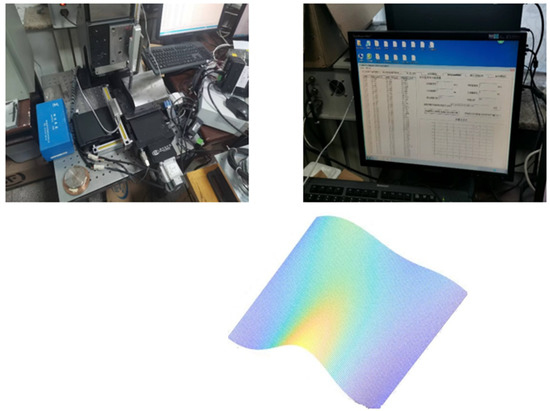 Applied Sciences Free Full Text Optimization Of The 3d Point Cloud Registration Algorithm