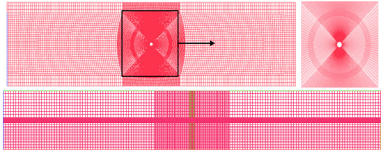 Study of the Interaction between Regular Waves and a Wind-Fish Combined ...