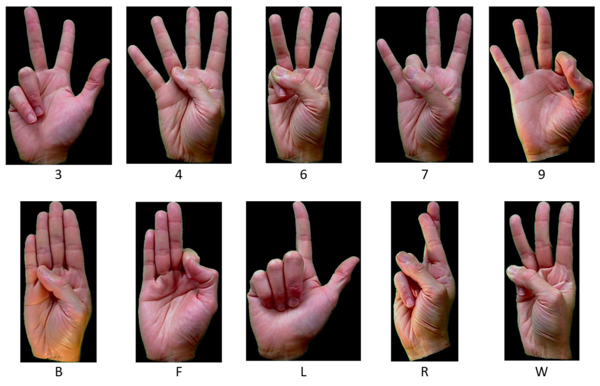 A Machine Learning Based Full Duplex System Supporting Multiple Sign ...