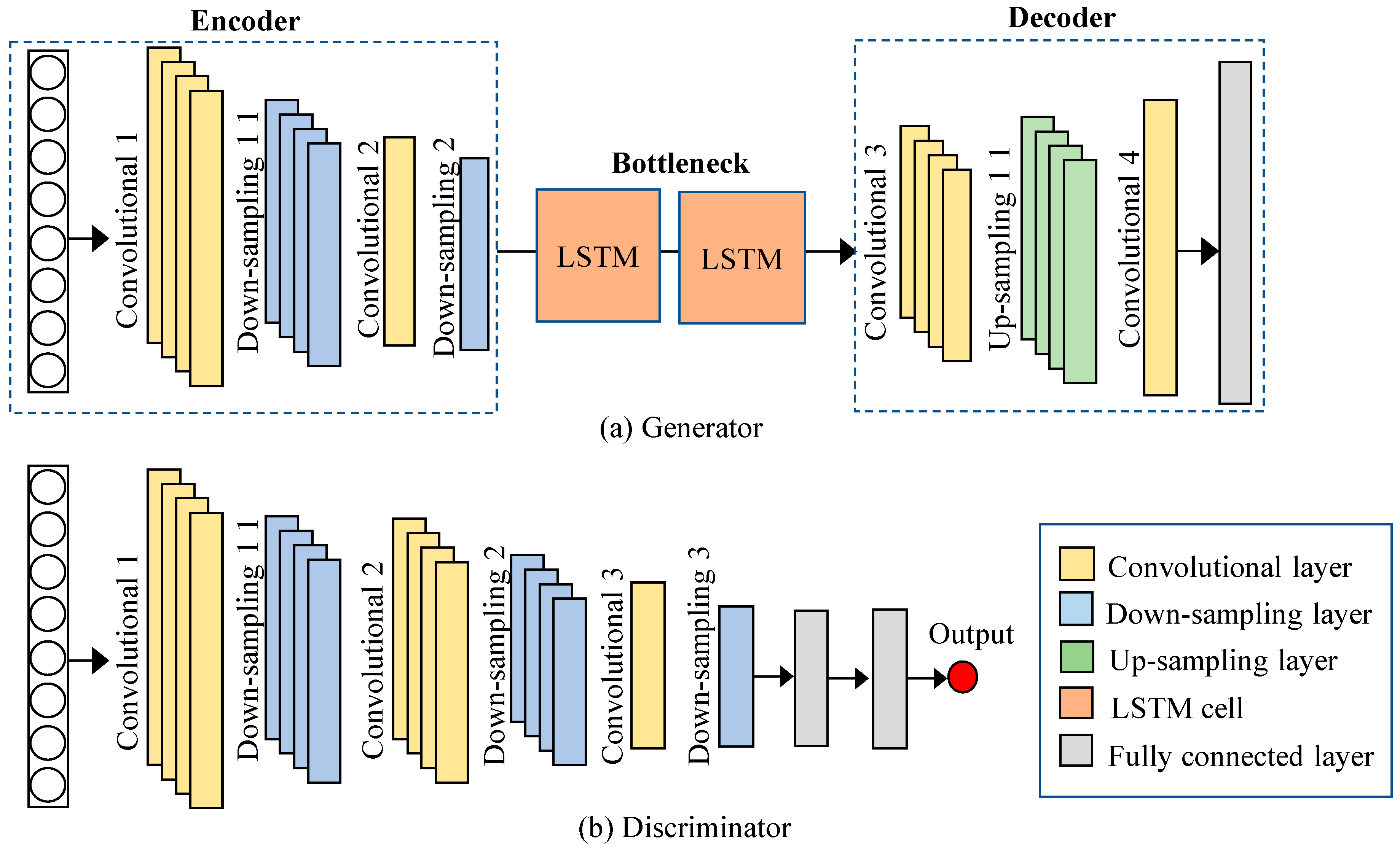 Applied Sciences | Free Full-Text | Improving the Performance of ...
