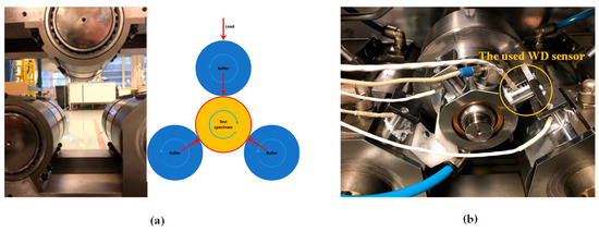 Improving the Performance of Convolutional GAN Using History-State Ensemble for Unsupervised ...