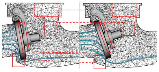 Applied Sciences | Free Full-Text | Analysis and Optimization of the ...