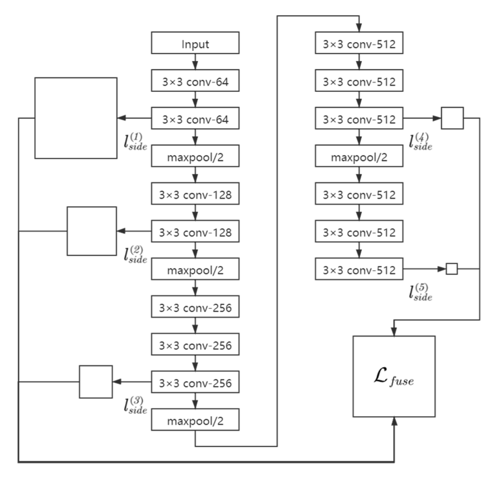 Applied Sciences | Free Full-Text | Research on Automatic Recognition Method of Artificial ...