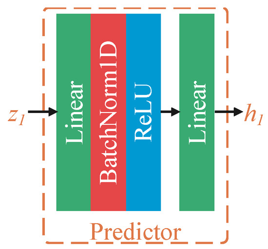 A Semi-Supervised Learning Framework for Machining Feature Recognition ...