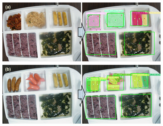 A Meal-Assistance Robot System for Asian Food and Its Food Acquisition ...