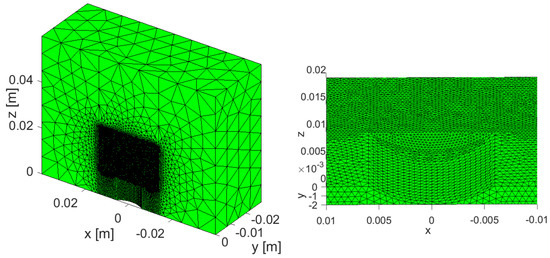 3D Continuum Modelling of PDC Cutting of Rock with a Simple Contact-Erosion Scheme