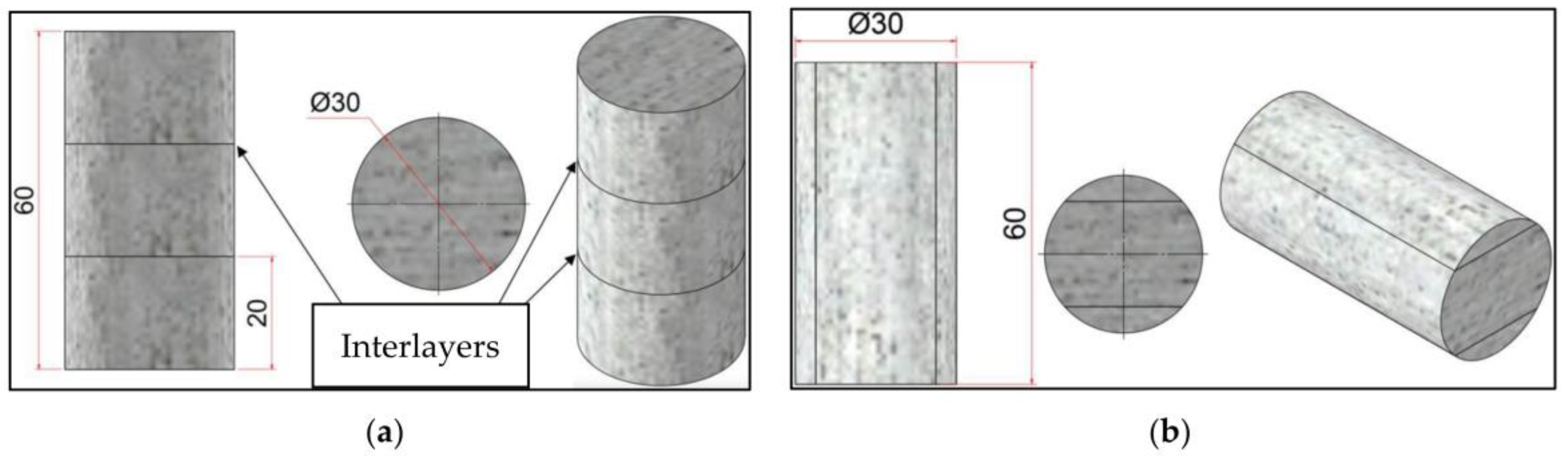 Investigating the Poisson Ratio of 3D Printed Concrete