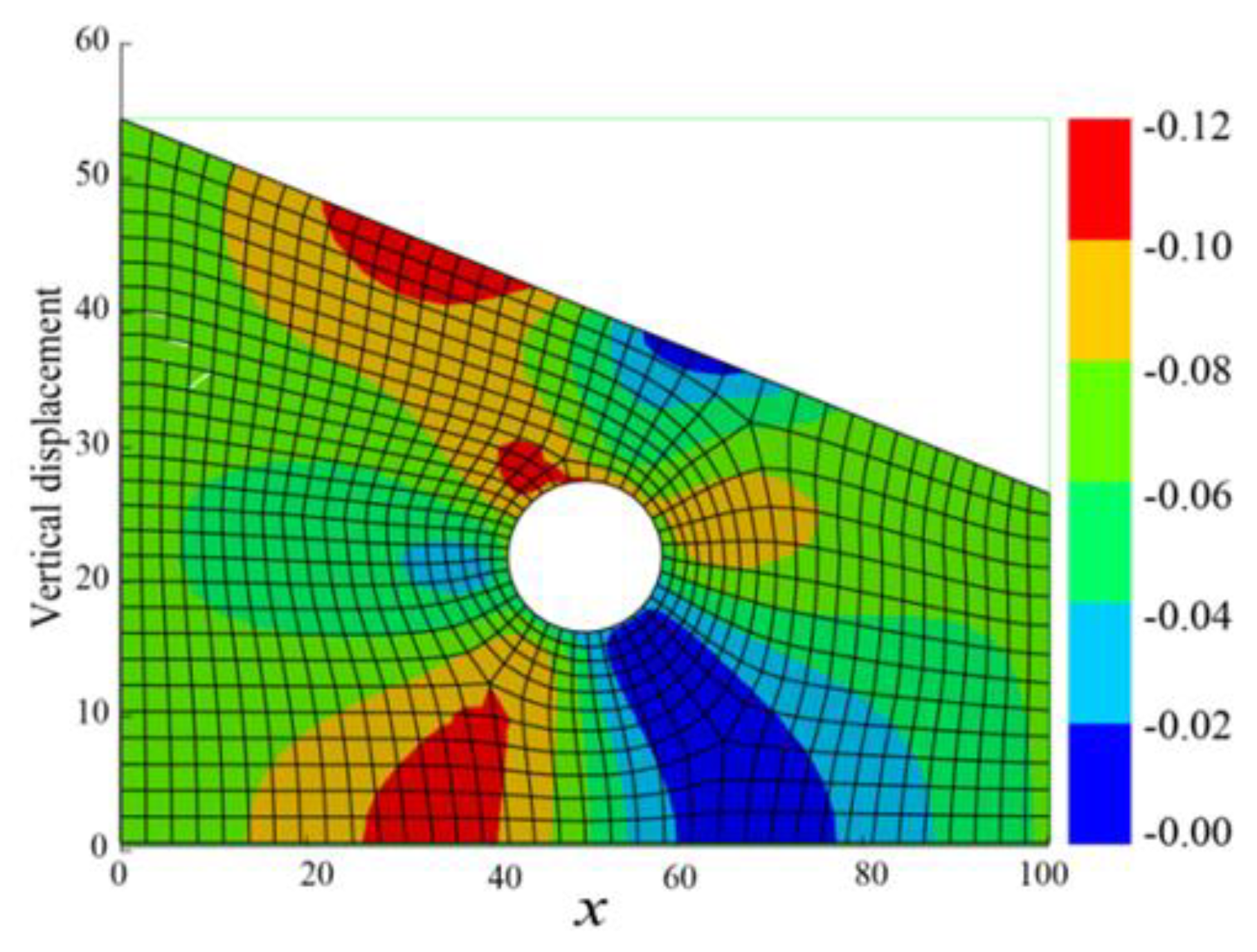 Analytical Prediction of Tunnel Deformation Beneath an Inclined Plane ...