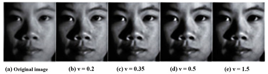 Image Enhancement Method in Underground Coal Mines Based on an Improved ...