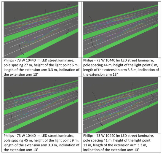 Efficiency Analysis of Roadway Lighting Replacement in a Selected ...