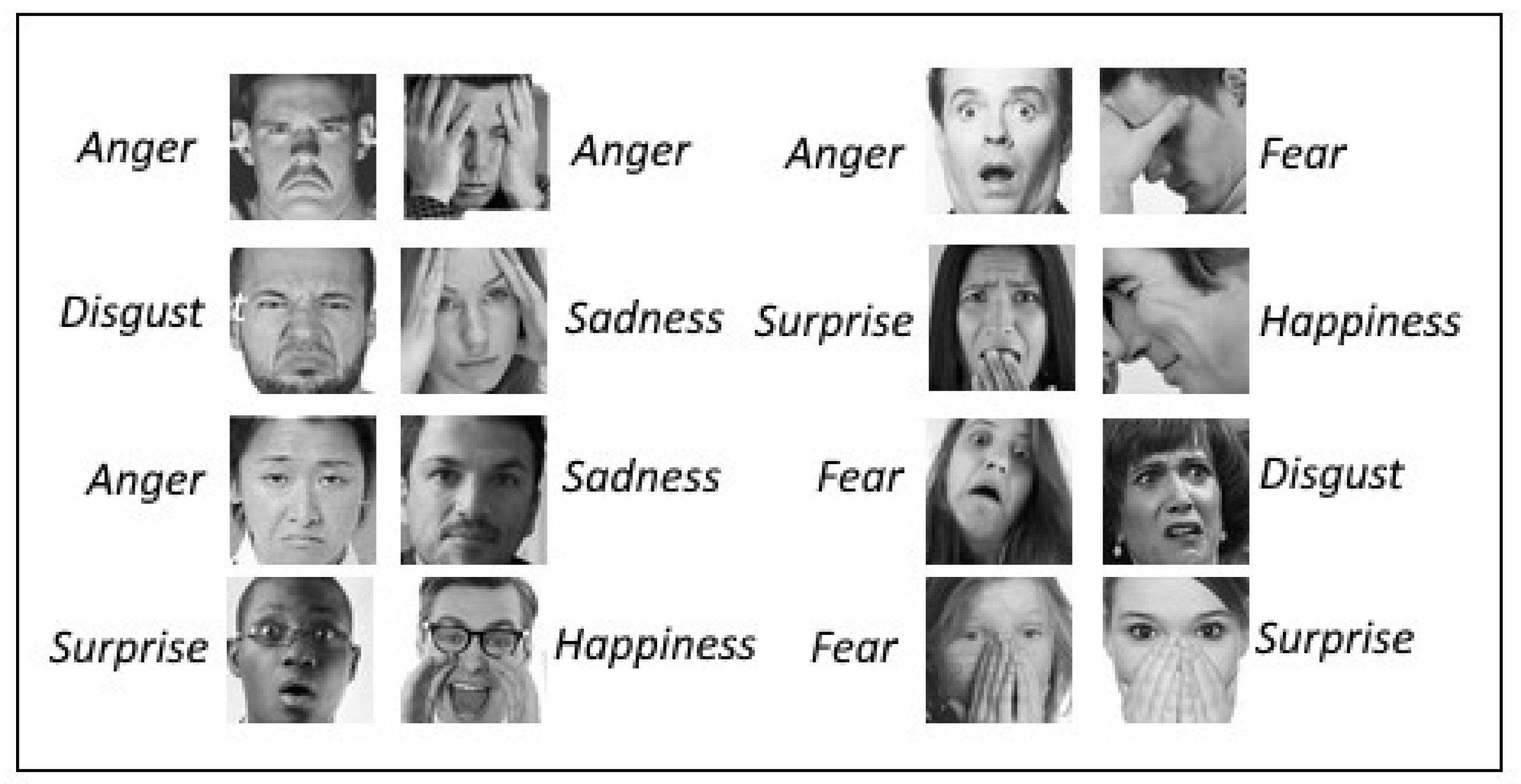 Applied Sciences | Free Full-Text | Emotional Health Detection in HAR ...