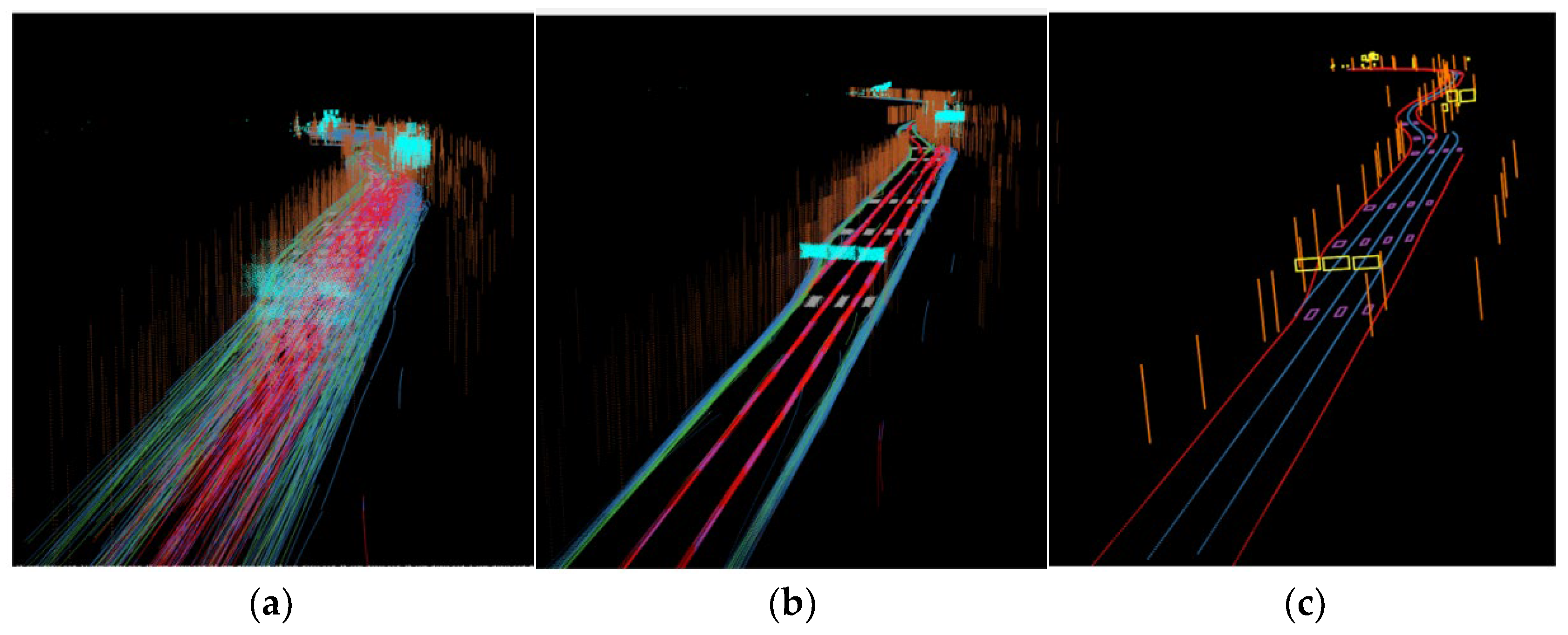 Applied Sciences | Free Full-Text | A Lightweight High Definition ...