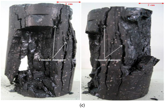 Research on Particle Size and Energy Consumption Law of Hard Coal ...