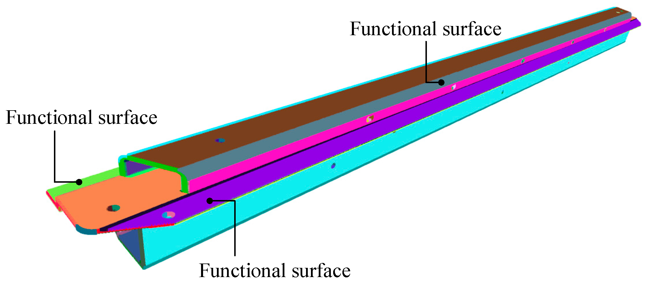 A Multivariate Local Descriptor Registration Method For Surface Topography Evaluation