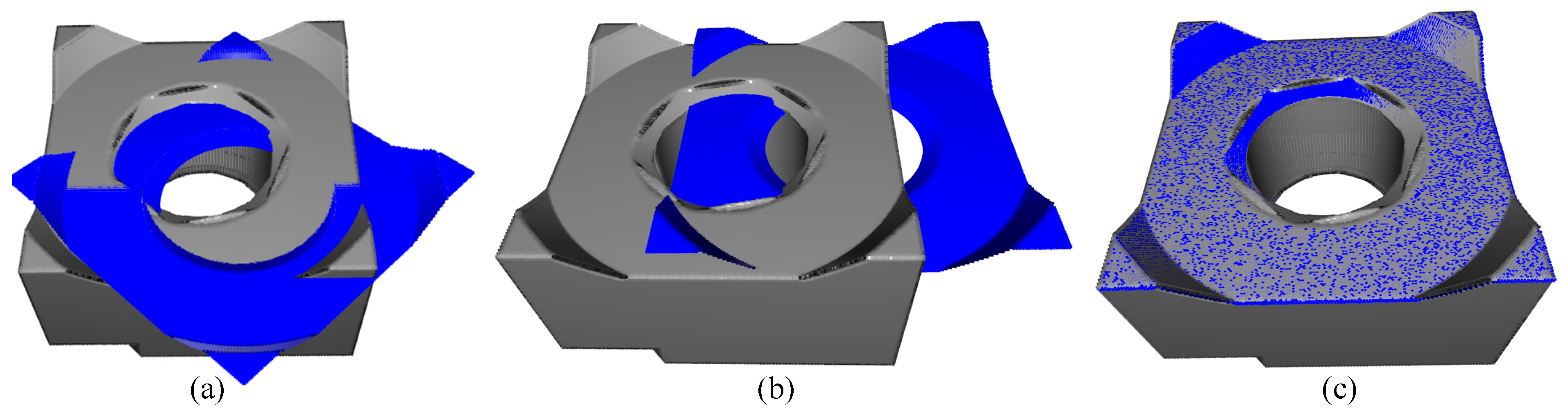 A Multivariate Local Descriptor Registration Method For Surface Topography Evaluation