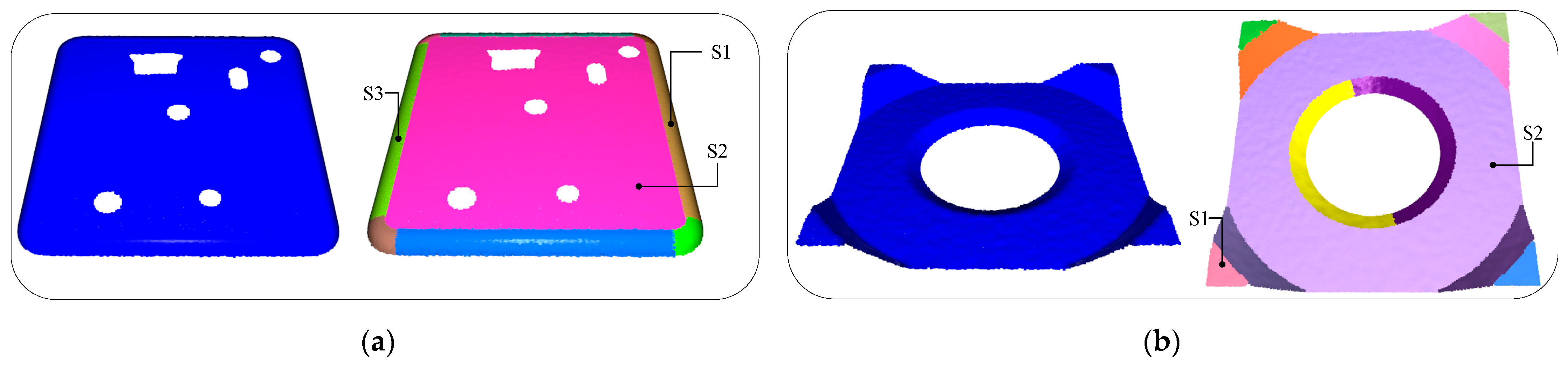 A Multivariate Local Descriptor Registration Method For Surface Topography Evaluation