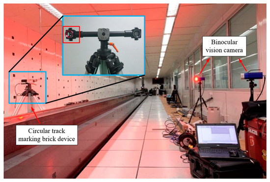 Research on a Dynamic Calibration Method for Photogrammetry Based on ...