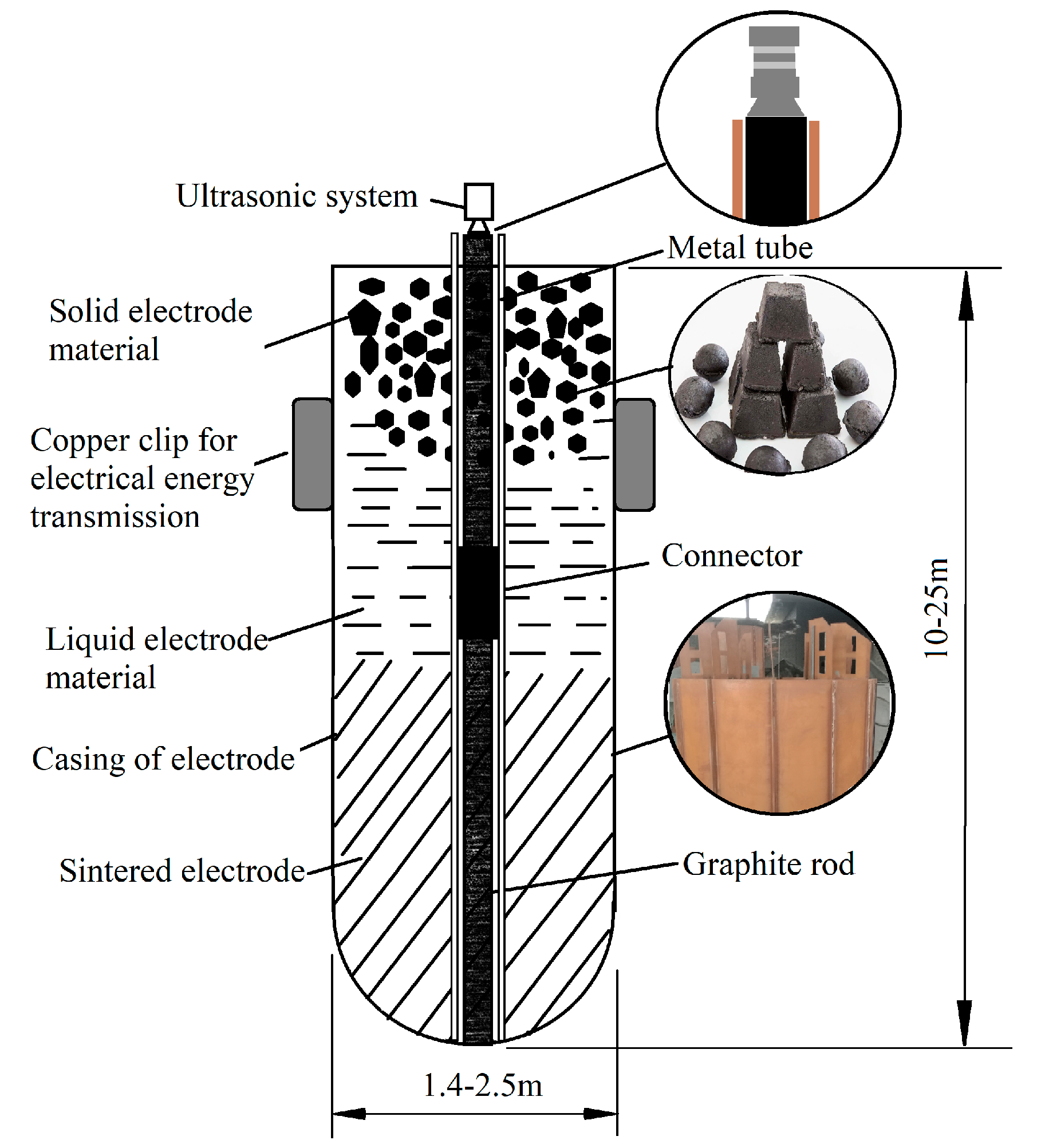 Applied Sciences | Free Full-Text | Investigation of Ultrasonic ...