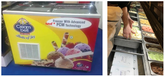 Applied Sciences | Free Full-Text | Use of Phase Change Materials for ...