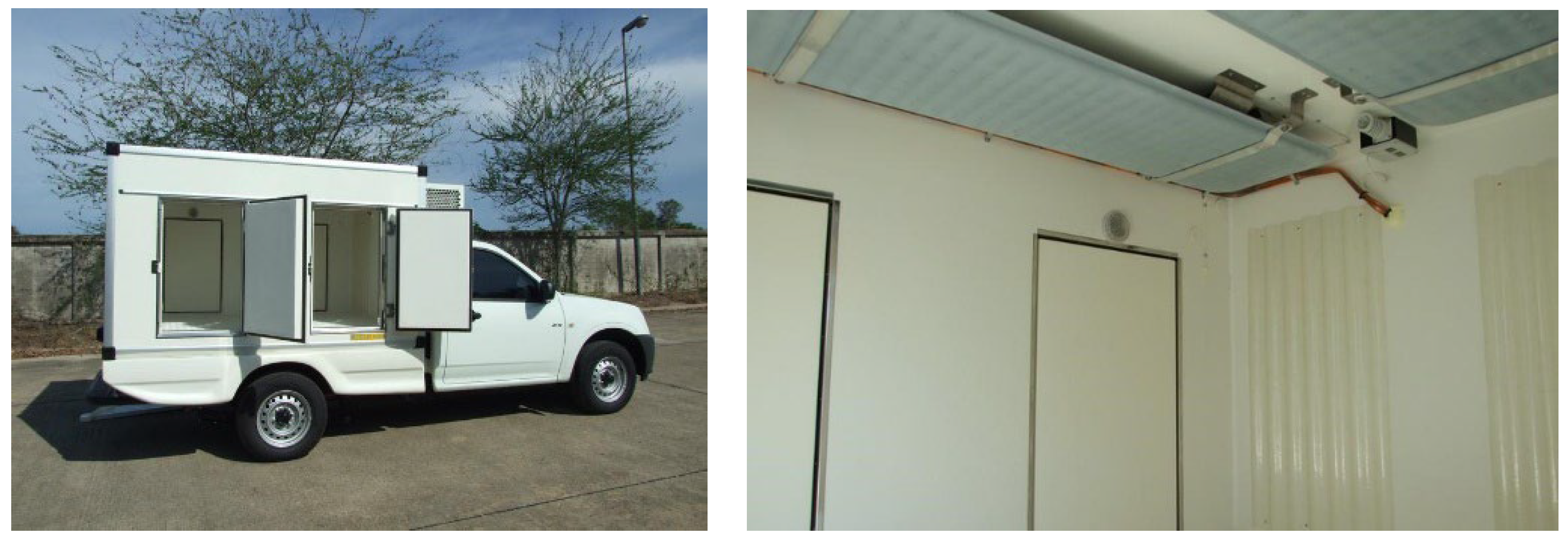 Applied Sciences | Free Full-Text | Use of Phase Change Materials for ...