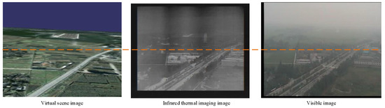 A Method of Aerial Multi-Modal Image Registration for a Low-Visibility ...