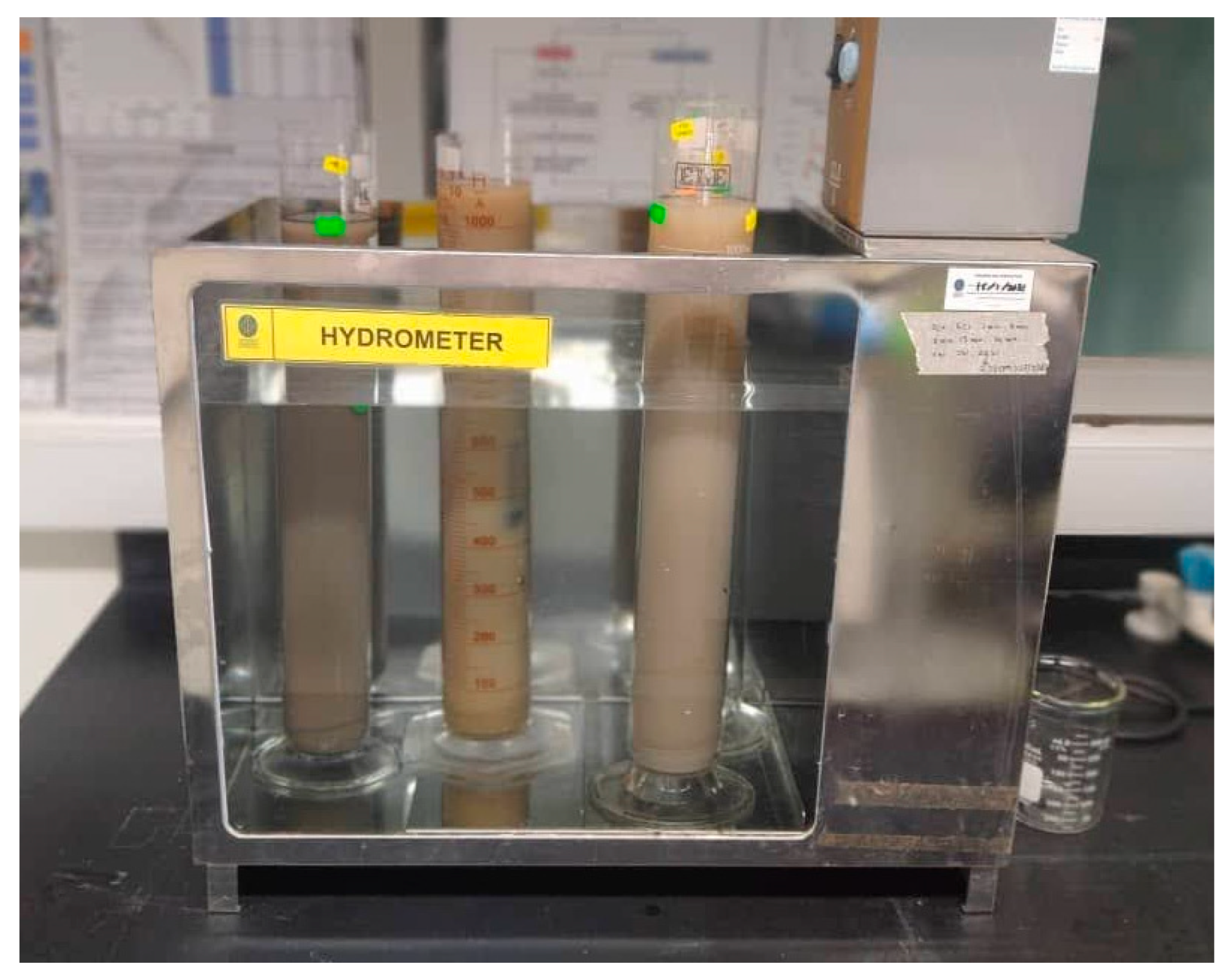The Impact of Clay Minerals on the Porosity Distribution of Clastic ...