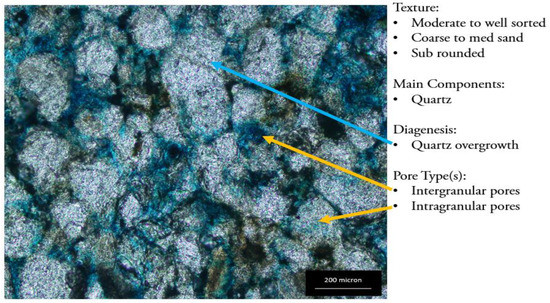 The Impact of Clay Minerals on the Porosity Distribution of Clastic ...