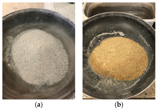 Effect of Recycled Foundry Sand on the Workability and Mechanical ...