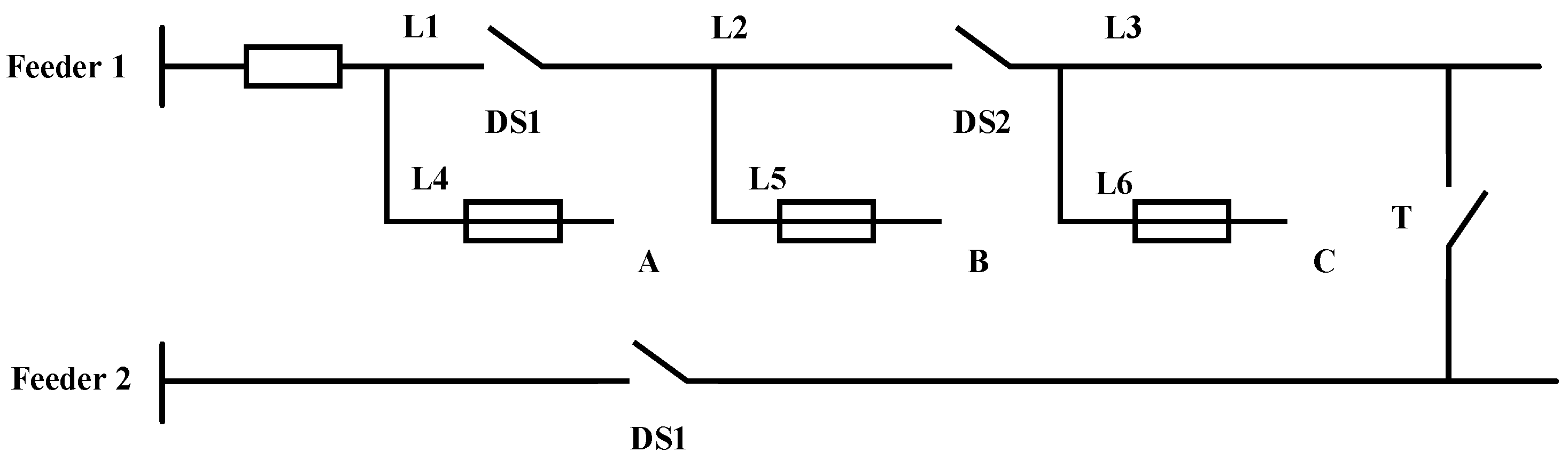 Reliability Assessment of Cyber–Physical Distribution Systems ...