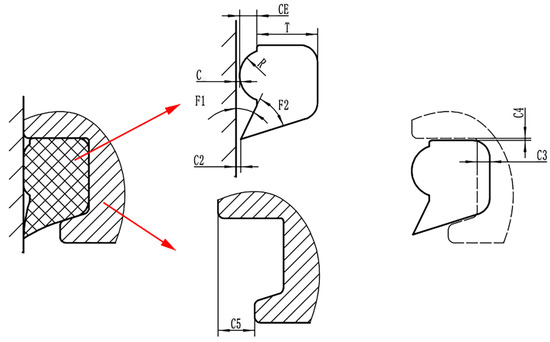 Pattern and Analysis of Corrugation-Sand Retaining Seals for Tooth ...