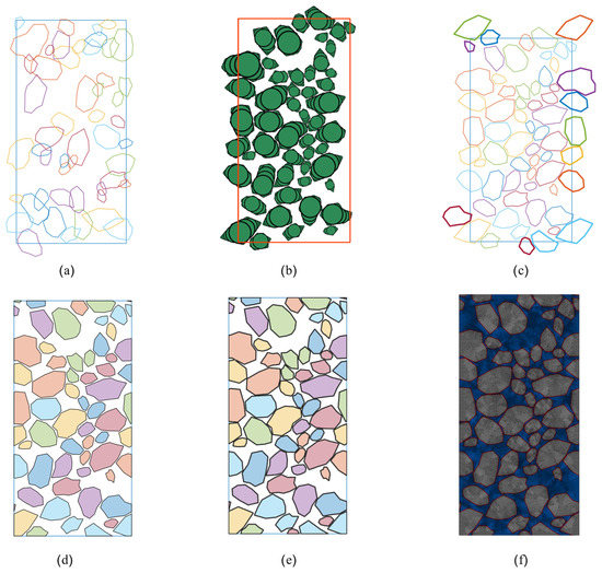 The Effect of Block-Matrix Interface of SRM with High Volumetric Block ...