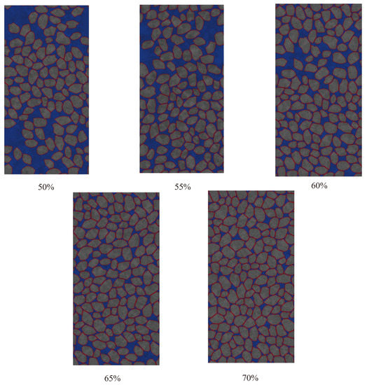 The Effect of Block-Matrix Interface of SRM with High Volumetric Block ...