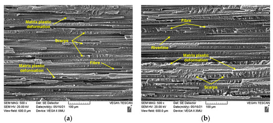 Off-Axis Tension Behaviour of Unidirectional PEEK/AS4 Thermoplastic ...