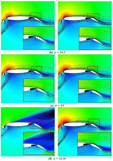 A New Flow Control Method of Slat-Grid Channel-Coupled Configuration on ...