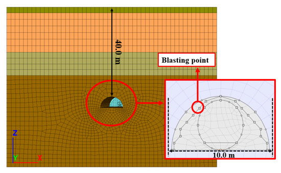A Study of Vibration Reduction Effects of TBM and NATM Parallel ...